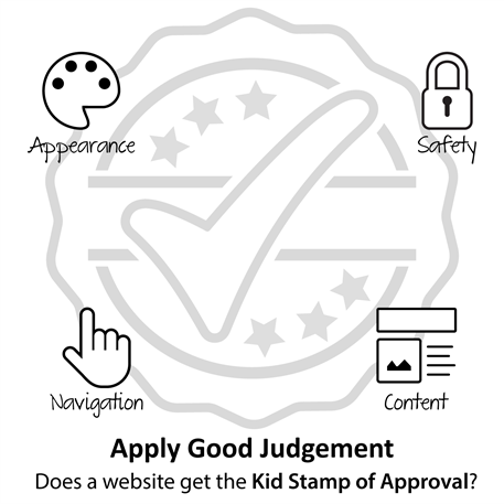 TechnoSite - TechnoKids Guatemala