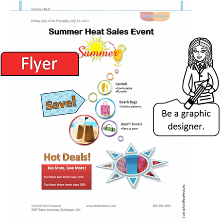 TechnoAdvertise - TechnoKids Guatemala