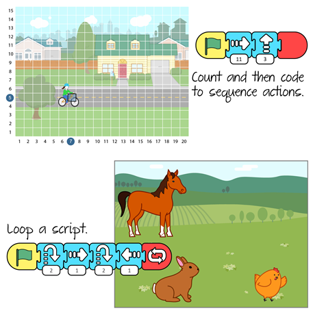 TechnoWhiz - TechnoKids Guatemala